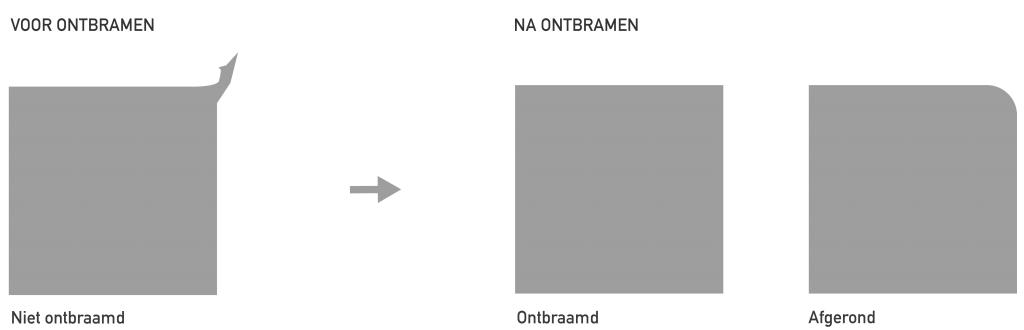 Ontbramen - afbramen | | VG Machines
