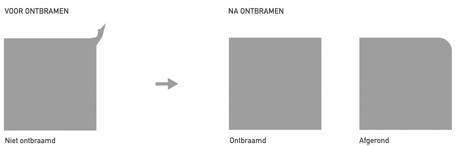 Ontbramen - afbramen | | VG Machines
